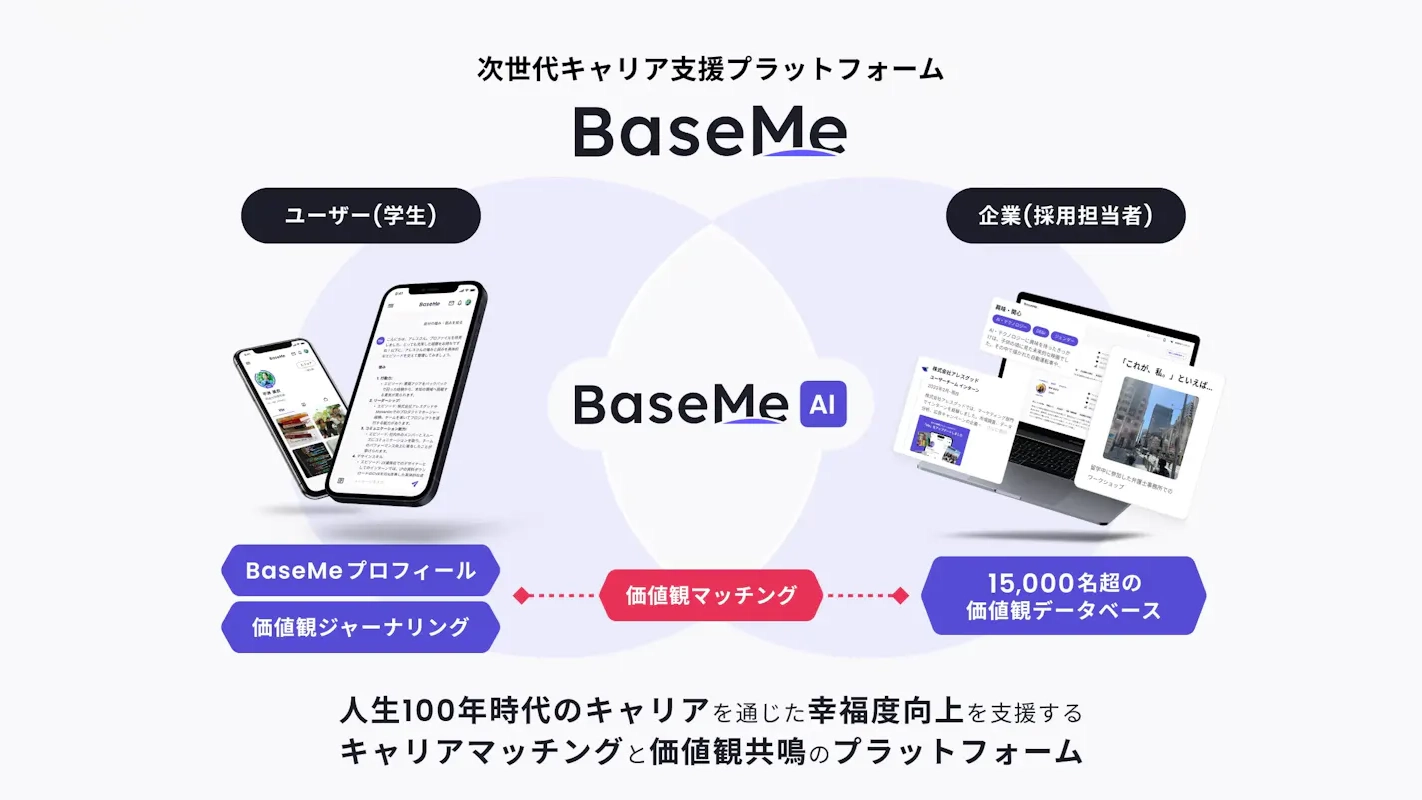 学生と企業の就活マッチングサービス「BaseMe」を運営するアレスグッド、4.6億円調達 - Startup News | KEPPLE（ケップル）